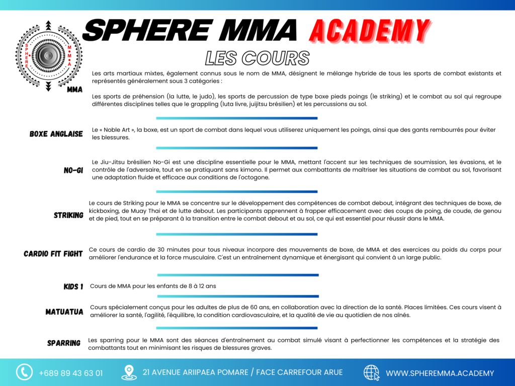 Infos pratiques : planning et cours - SPHERE MMA ACADEMY
